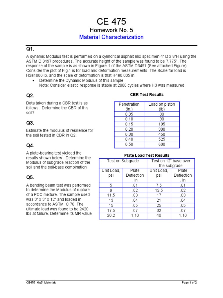 Hw5 Materials | PDF | Deformation (Engineering) | Solid Mechanics