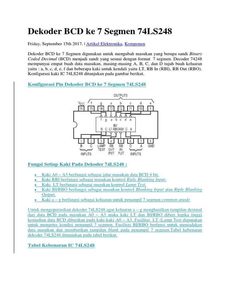 Dekoder BCD Ke 7 Segmen 74LS248 | PDF