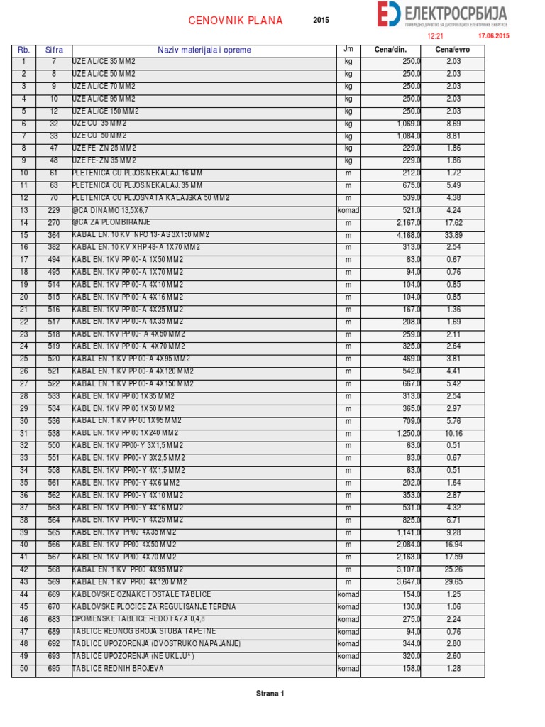 Cenovnik PDF | PDF