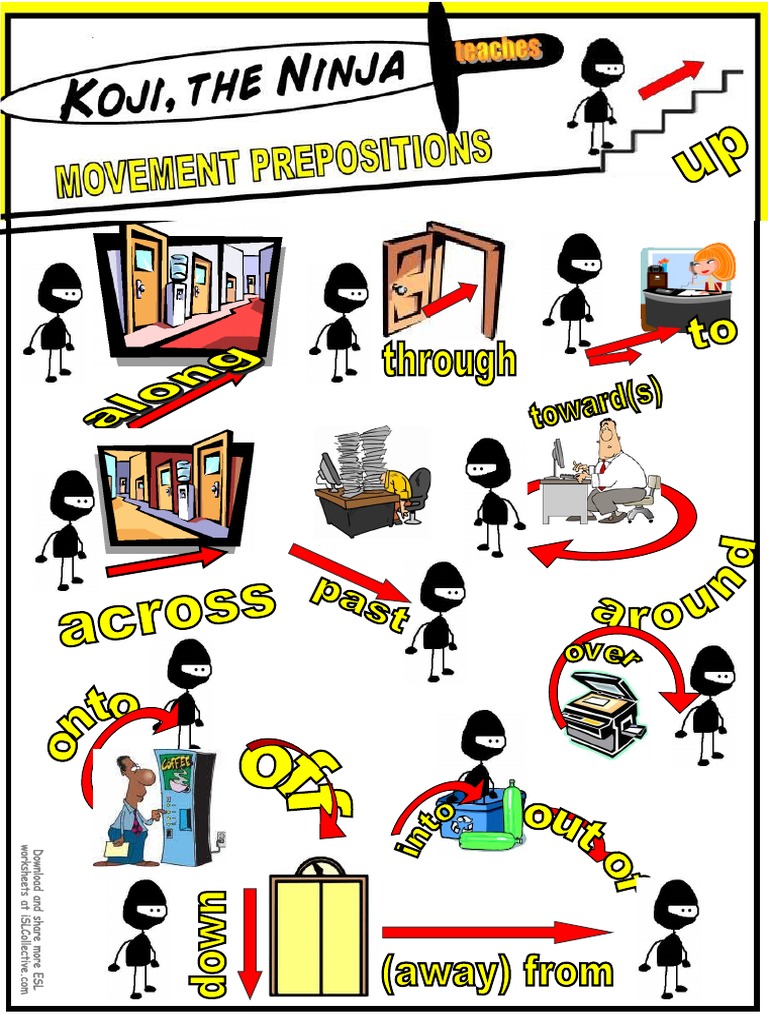 Koji The Ninja - Prepositions of Movement | PDF