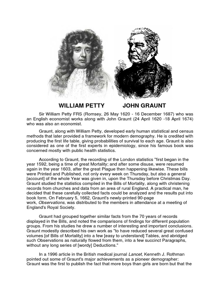 Sir William Petty FRS | Demography | Statistics