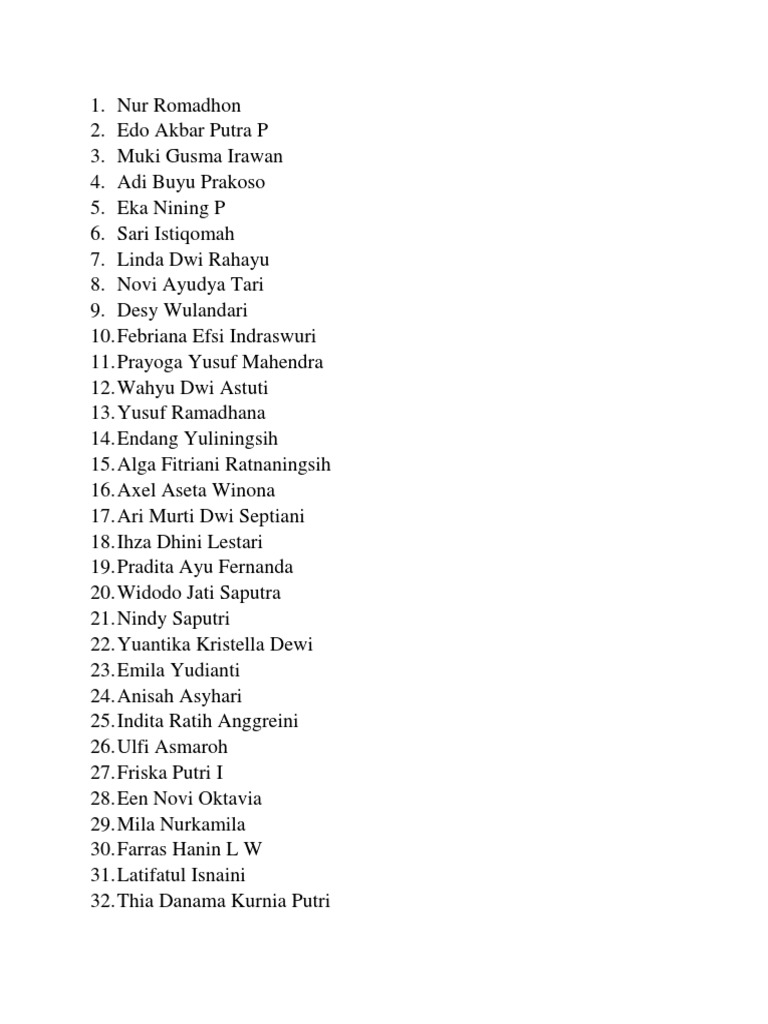 List Nama | PDF