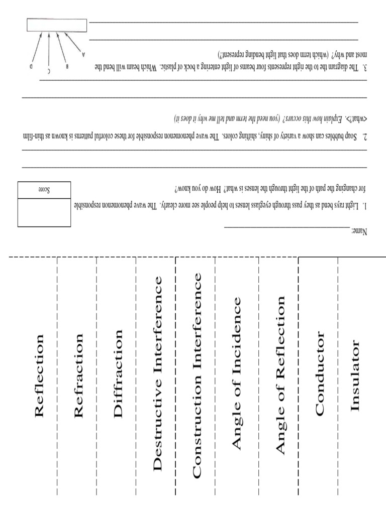 Light Wave Phenomena Explained | PDF | Light | Natural Philosophy