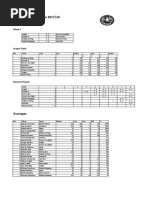 BJA Blank Chart (Blackjack Apprenticeship) | PDF