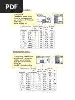 Tabla de Roscas BSP | PDF | Tecnología