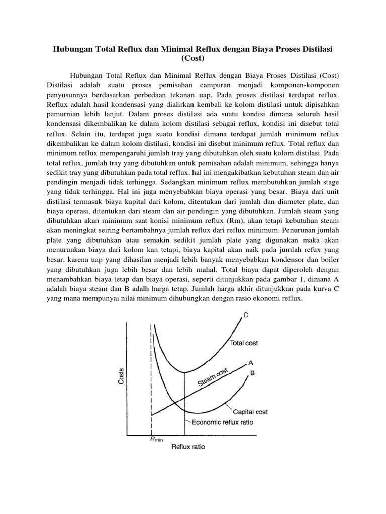 Hubungan Total Reflux Dan Minimal Reflux Dengan Biaya Proses Distilasi ...