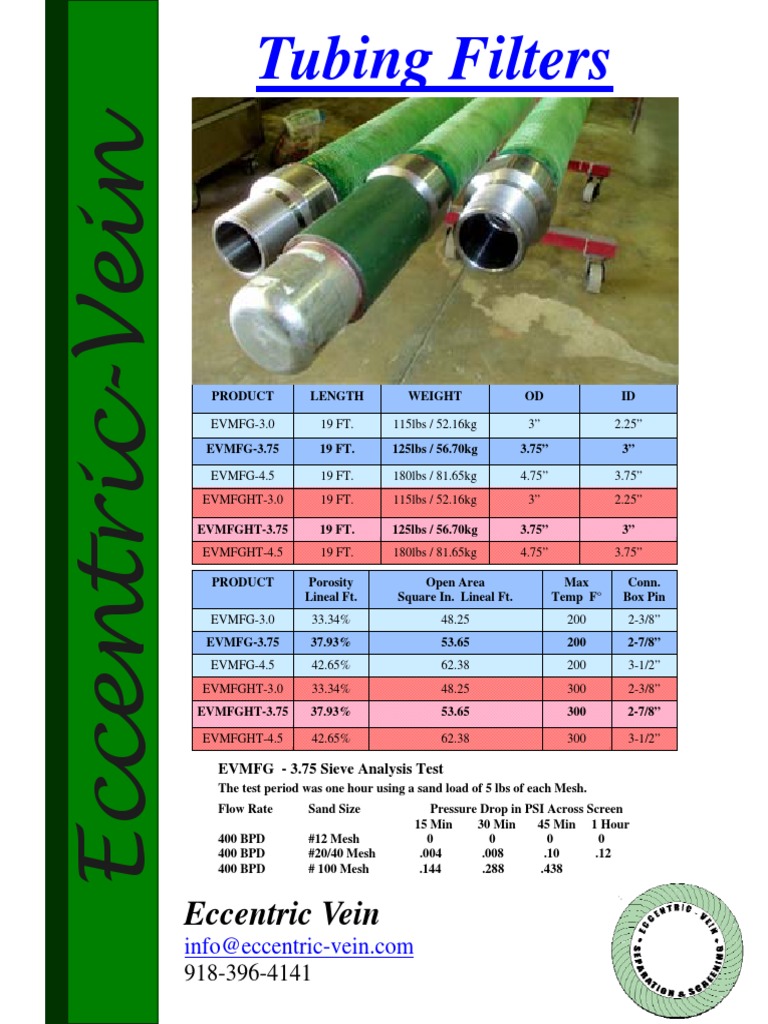 Tubing Filter | PDF