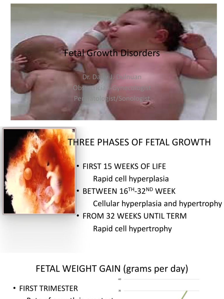 Fetal Growth Disorder.pptx | Fetus | Prenatal Development