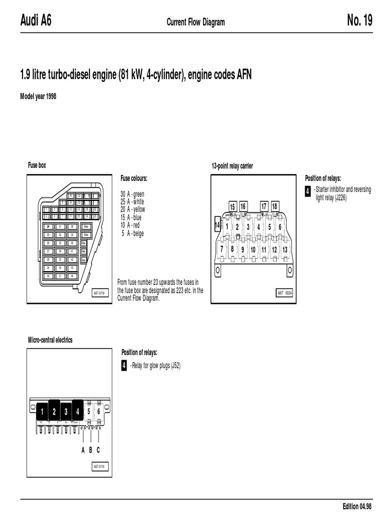 A6 AFN Wiring Diagram | PDF | Diesel Engine | Fuel Injection