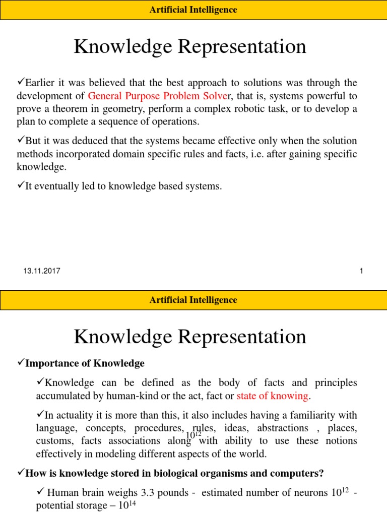 IMP Knowledge 3 | Knowledge Representation And Reasoning | Artificial Intelligence