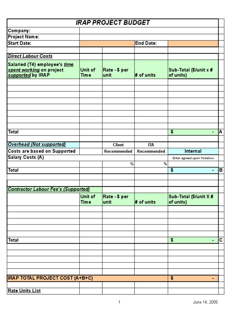 Project Budget Worksheet v2 7 | PDF | Payroll | Cost