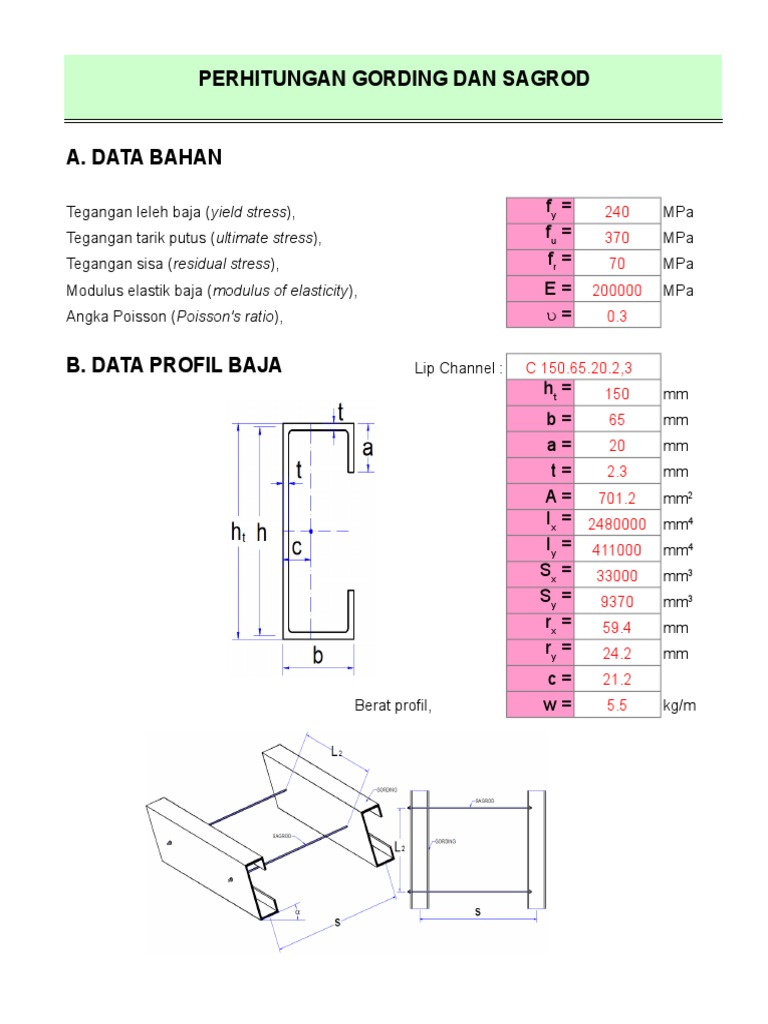 Perencanaan Gording Dan Sagrod | PDF