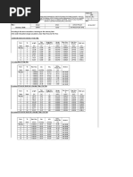 Ferrite Content Testing Procedure PDF | PDF | Nondestructive Testing ...