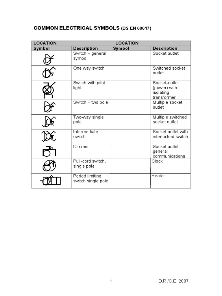 Electrical Symbols BS en 60617 | PDF | Fluorescent Lamp | Switch