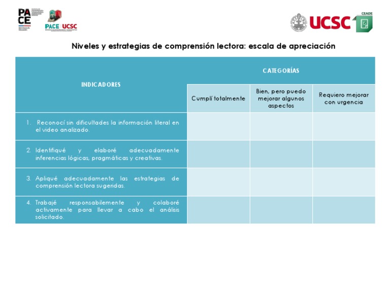 Escala de Apreciación en Comprensión Lectora | PDF