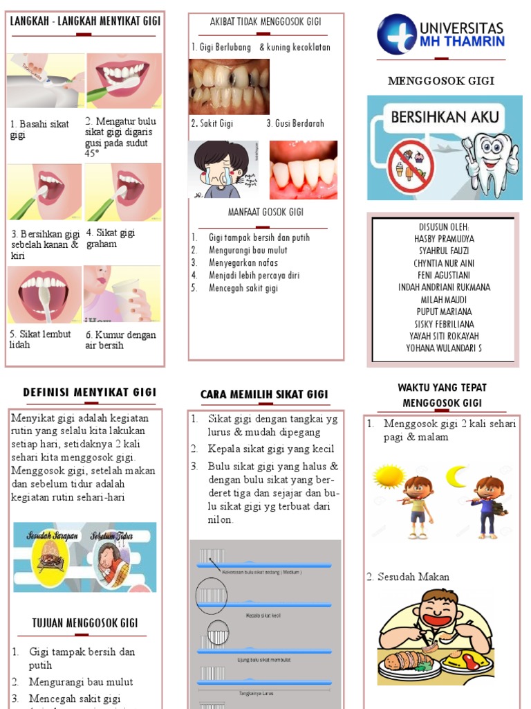 Leaflet Gosok Gigi | PDF