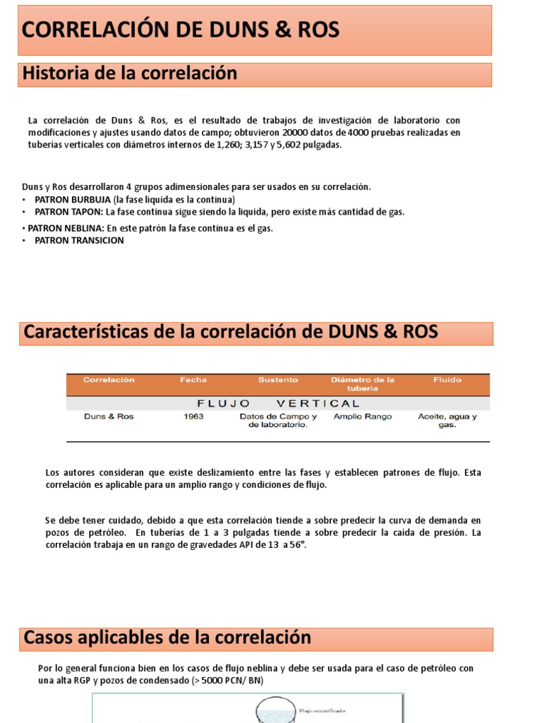 Correlación de Duns & Ros | PDF | Líquidos | Gases