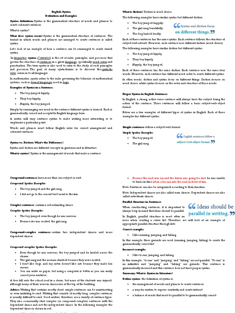 English Syntax | Syntax | Sentence (Linguistics)