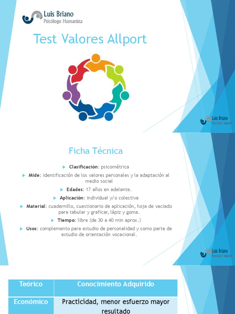 Valores Allport | PDF | Amor | Teoría