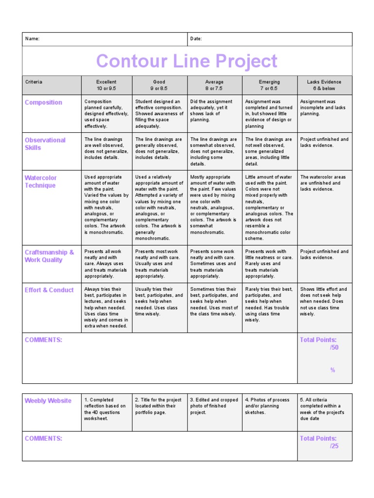 Contour Line Rubric | PDF | Vision