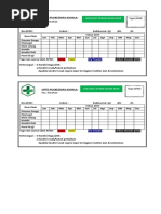 Checklist APAR | PDF