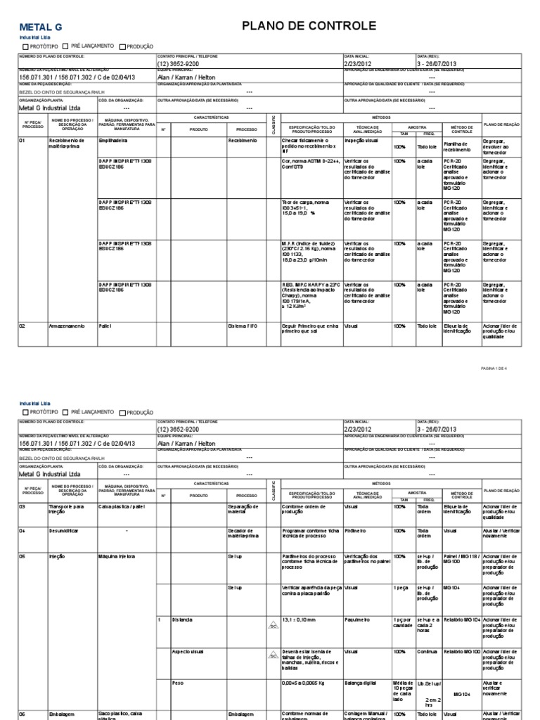 Plano de Controle Rev3 | PDF | Embalagem e rotulagem | Qualidade (negócios)