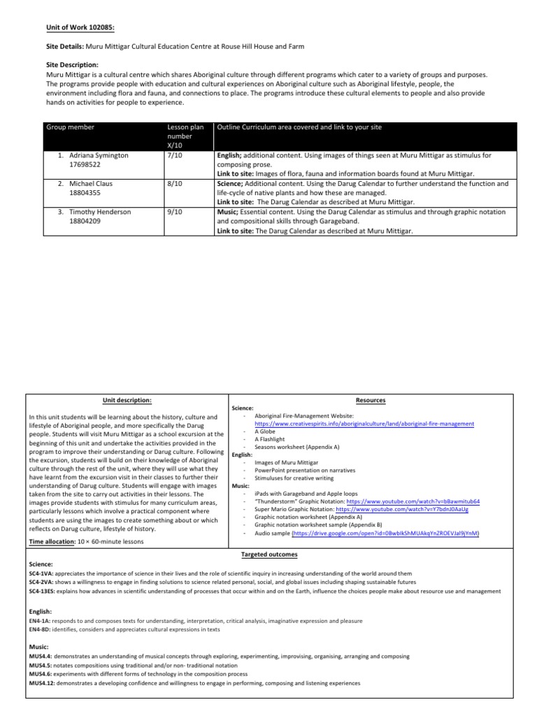 unit outline aboriginal final | Educational Assessment | Lesson Plan