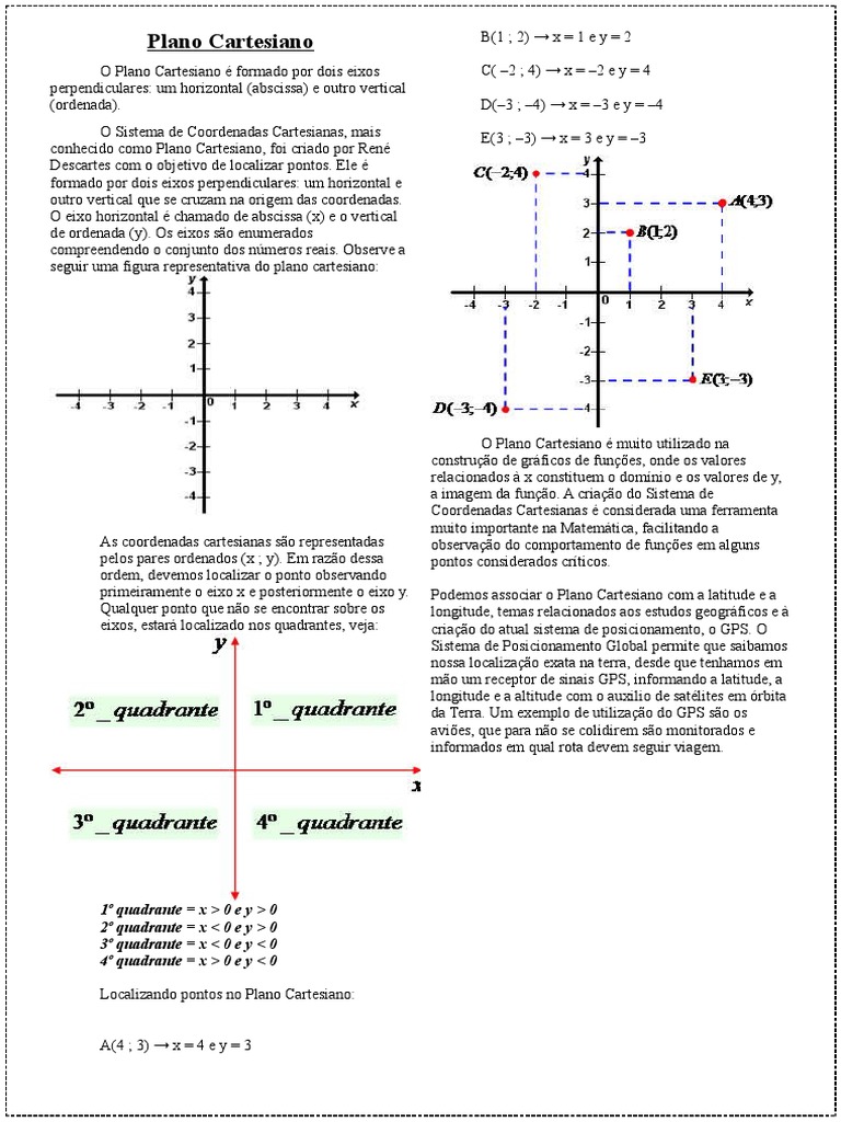 Plano Cartesiano | Sistema de Coordenada Cartesiana | Função (Matemática)
