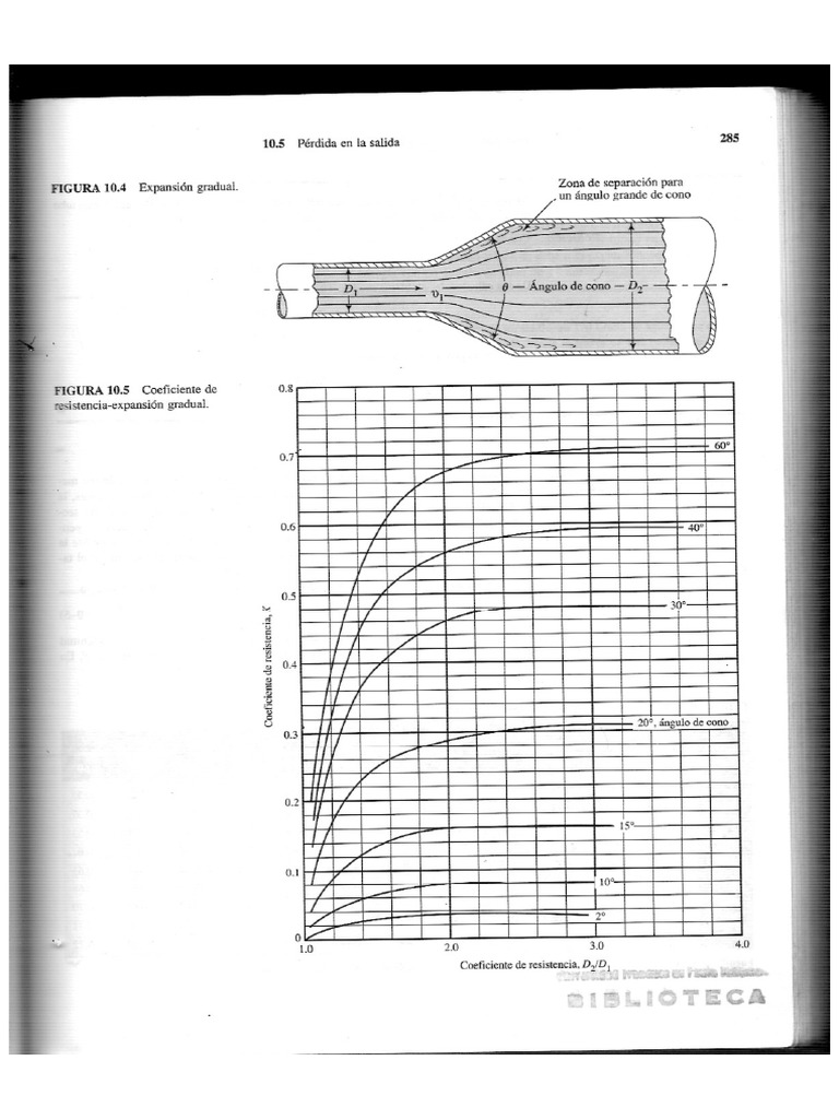 Perdidas Por Expansion Gradual | PDF