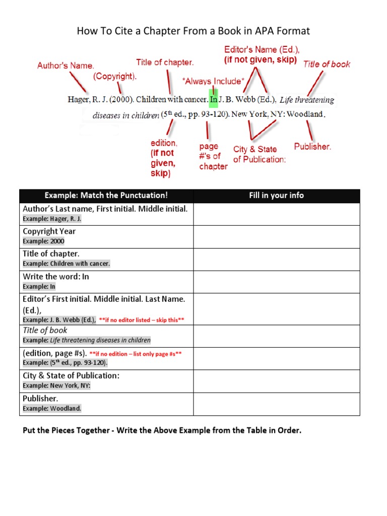 Citing Book Chapters in APA Format | PDF | Apa Style | Citation