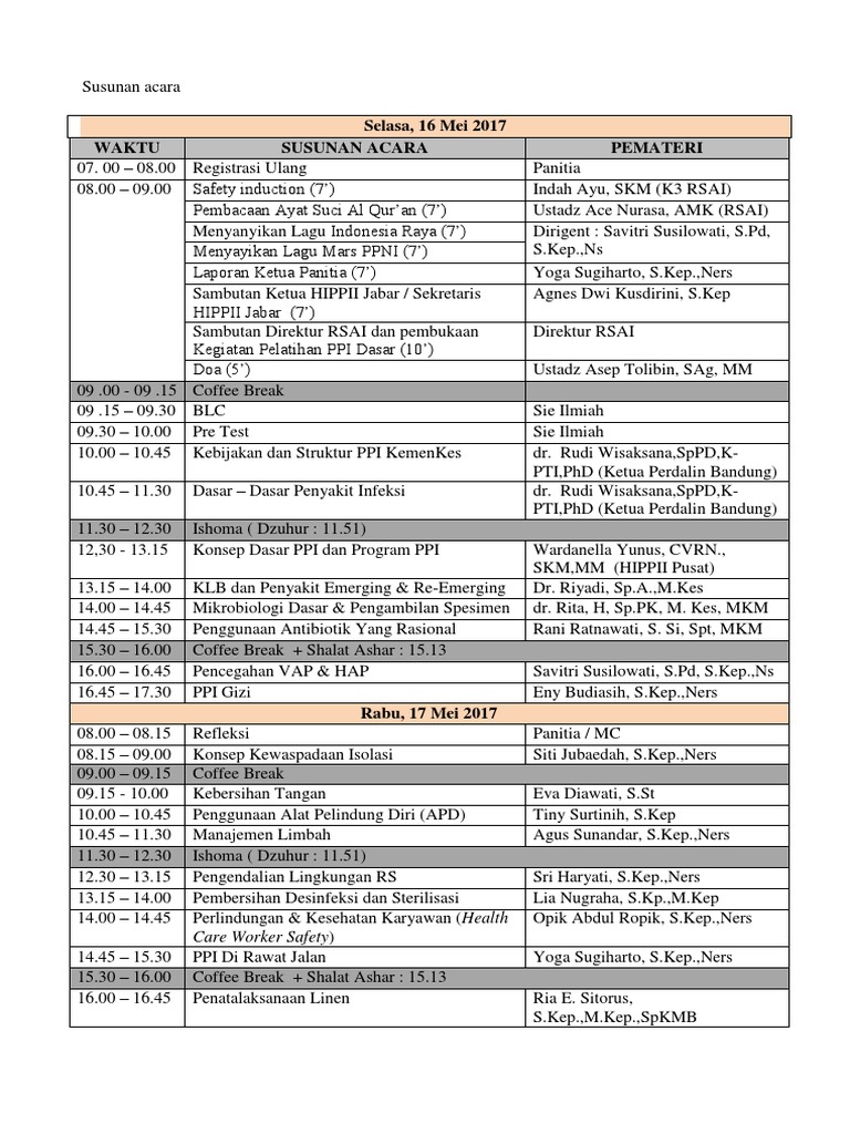 Susunan Acara Pelatihan PPI Dasar | PDF