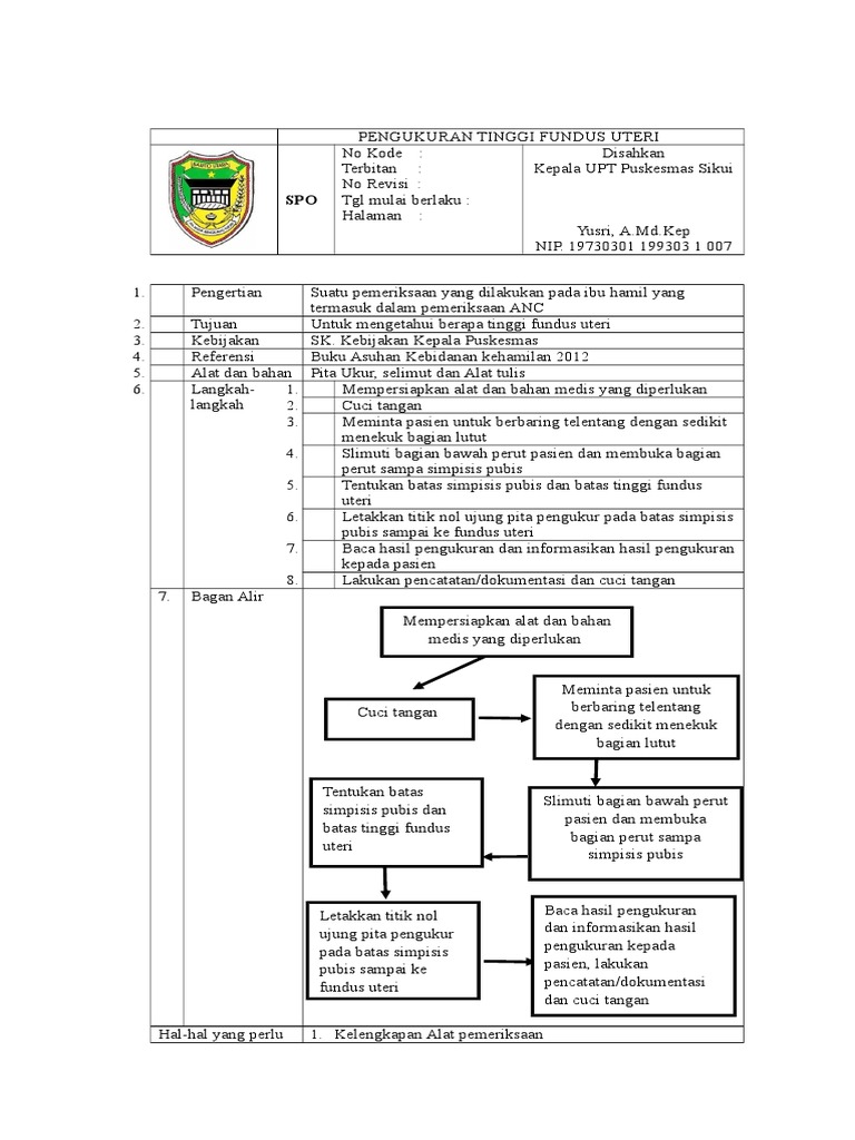 Sop Tfu Print Ada Diagram | PDF