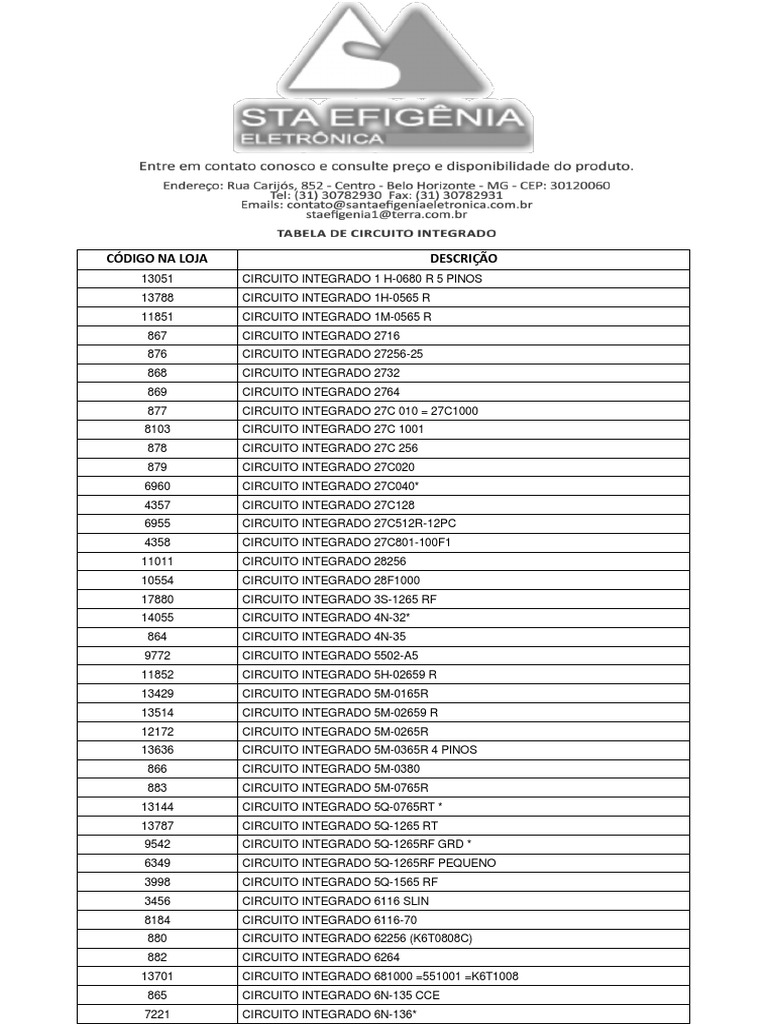 Lista de Circuitos Integrados SMD | PDF | Armazenamento de dados de ...