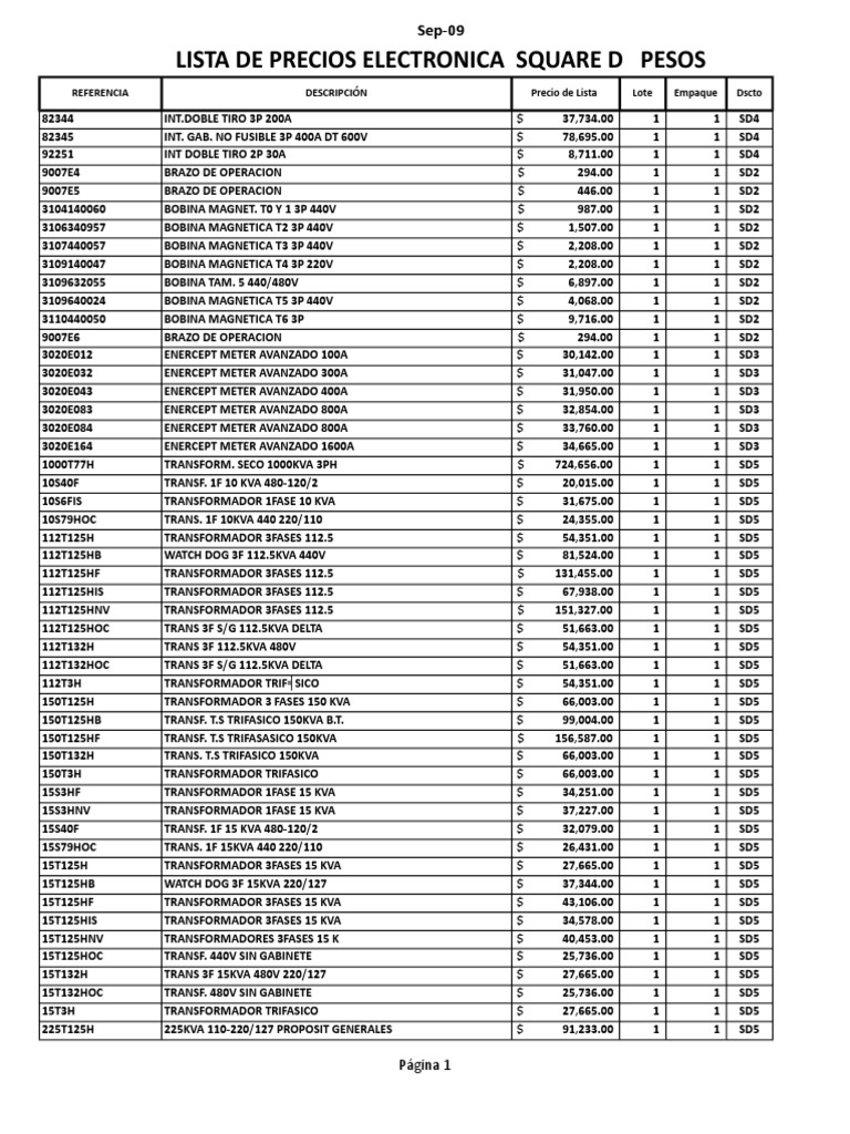 Square D | PDF | Manufactured Goods | Machines