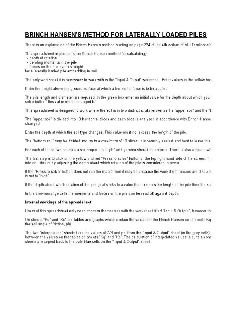 Brinch Hansen'S Method For Laterally Loaded Piles: Internal Workings of ...