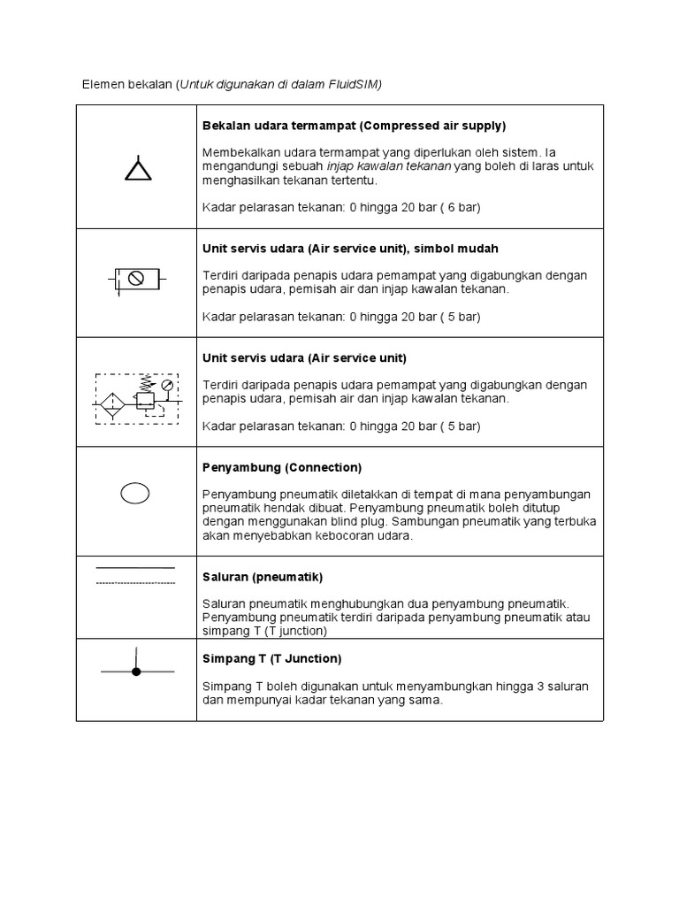 Simbol Pneumatik | PDF
