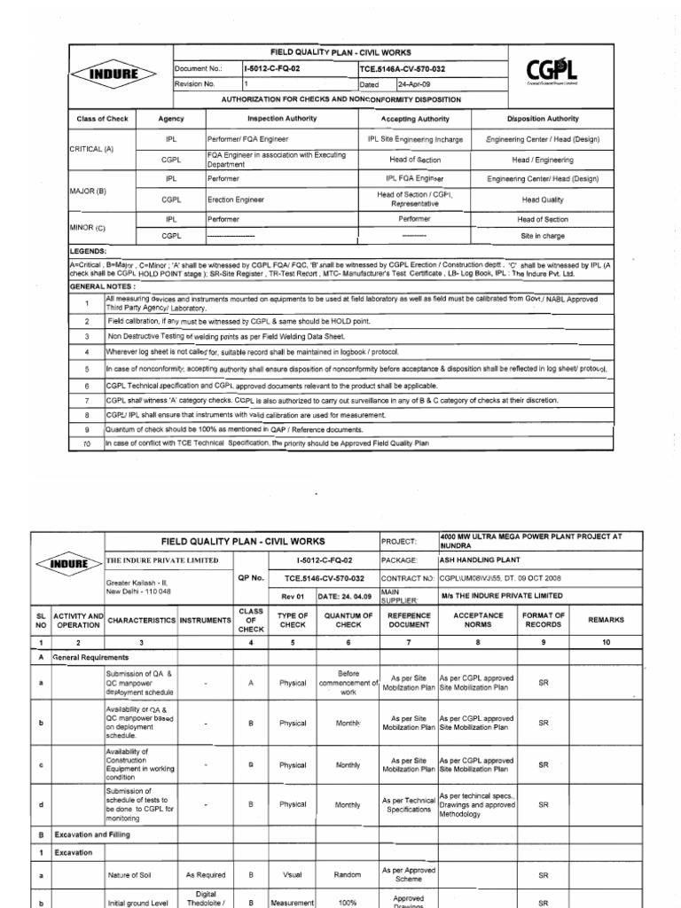 Civil Works Field Quality Plan | PDF | Specification (Technical ...