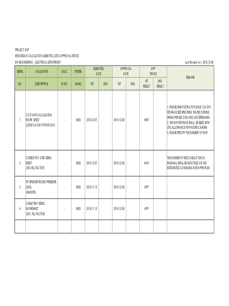 01 Calculation Sheet PDF | PDF