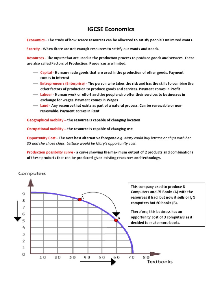 IGCSE Economics Notes PDF | Price Elasticity Of Demand | Stocks