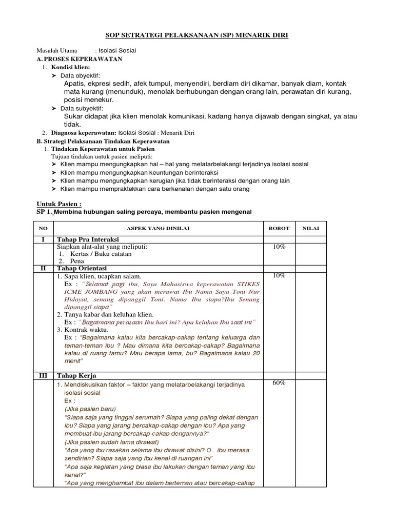 Sop SP Menarik Diri | PDF