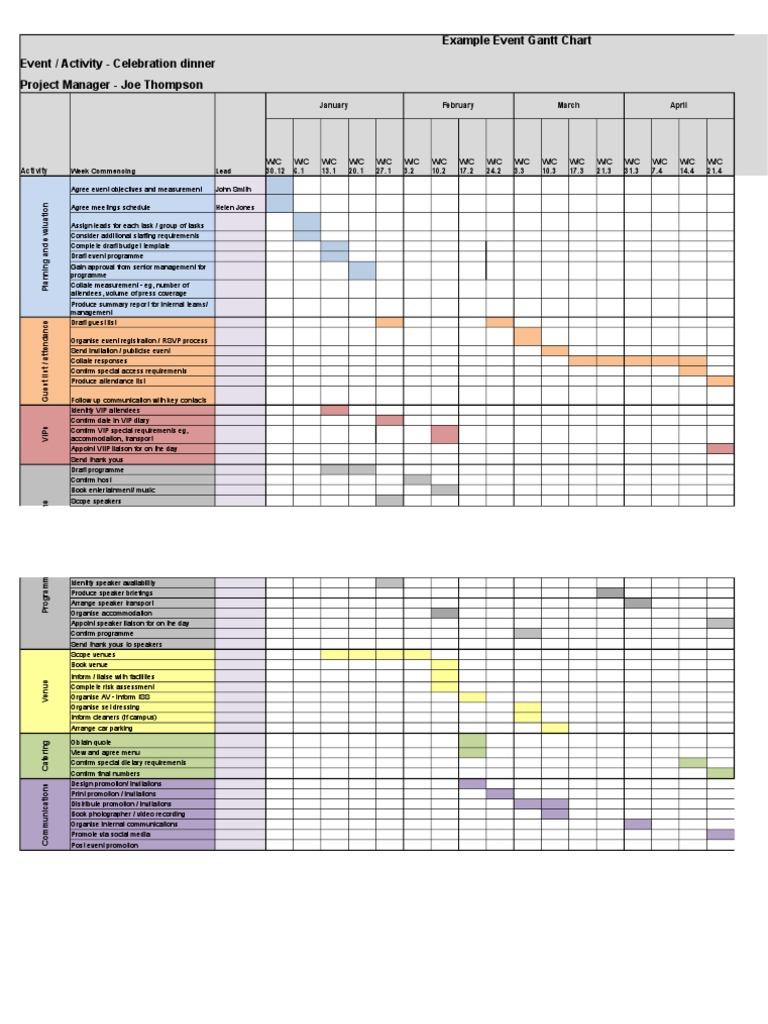 Event Planning Gant T Chart Example | PDF | Public Sphere | Business