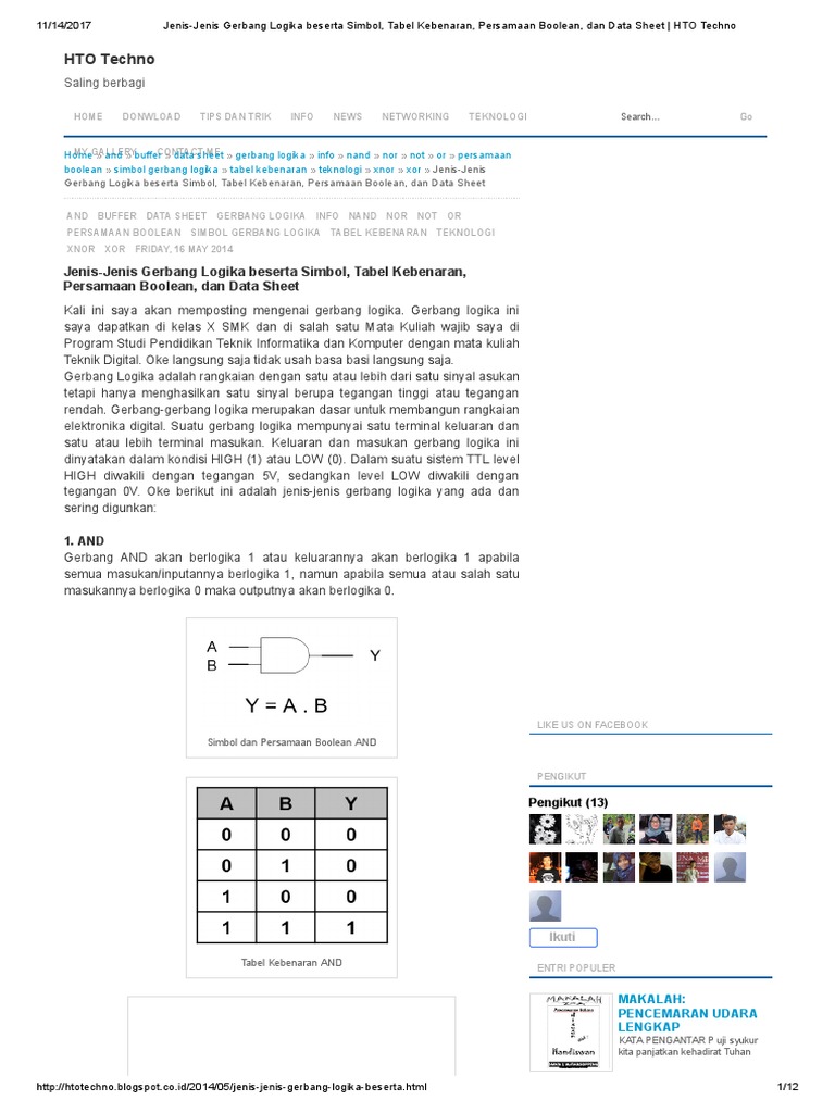 Jenis-Jenis Gerbang Logika Beserta Simbol, Tabel Kebenaran, Persamaan ...