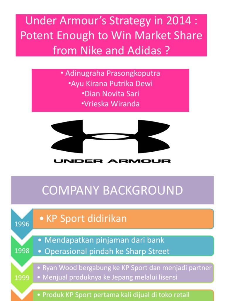 Under Armour | PDF | Business