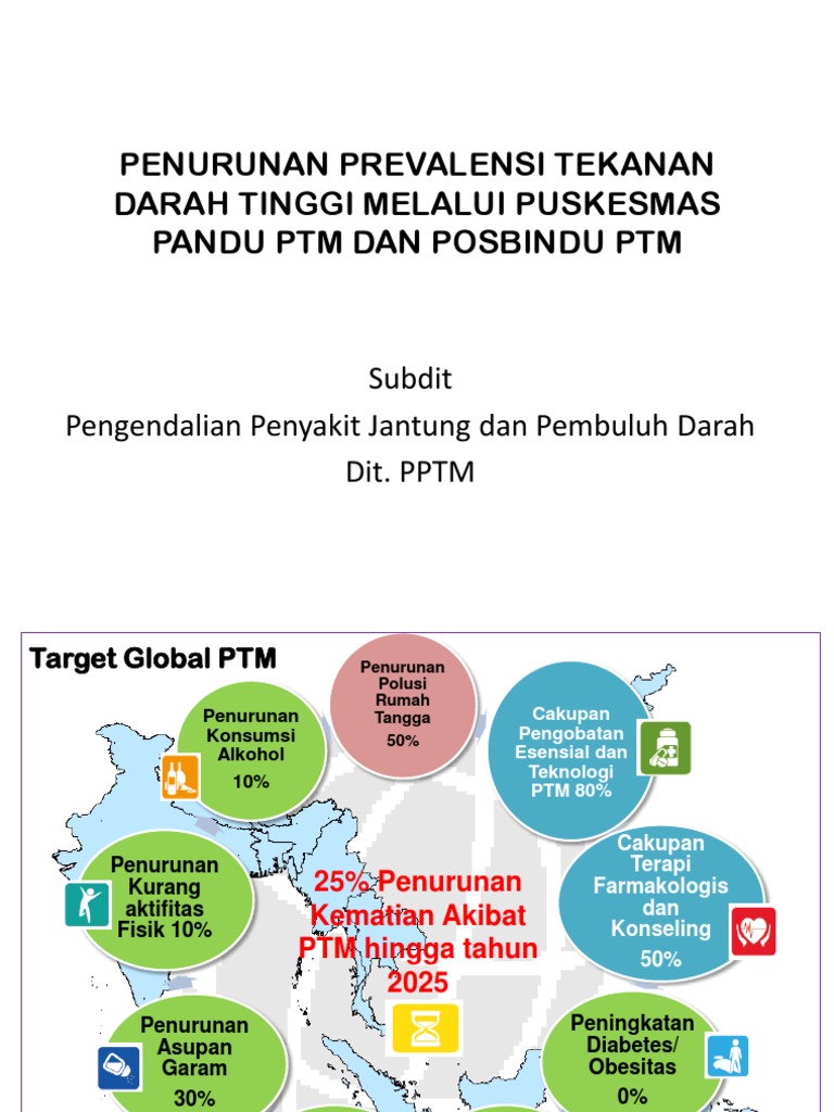 Puskesmas Pandu PTM Edit | PDF