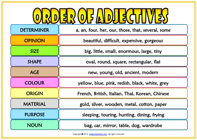 Order of Adjectives | PDF