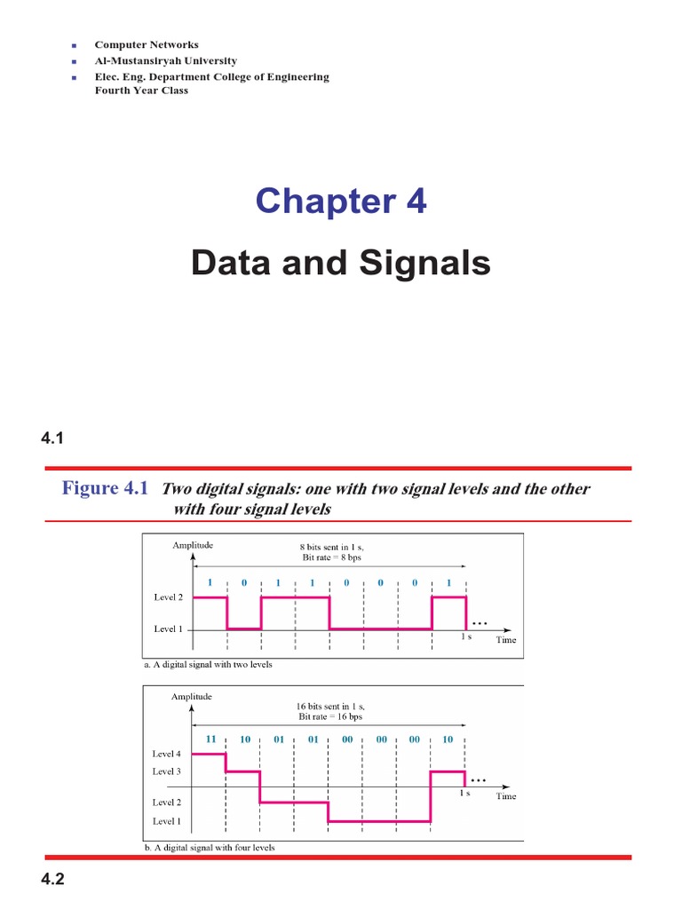 Data and Signals: Two Digital Signals: One With Two Signal Levels and ...
