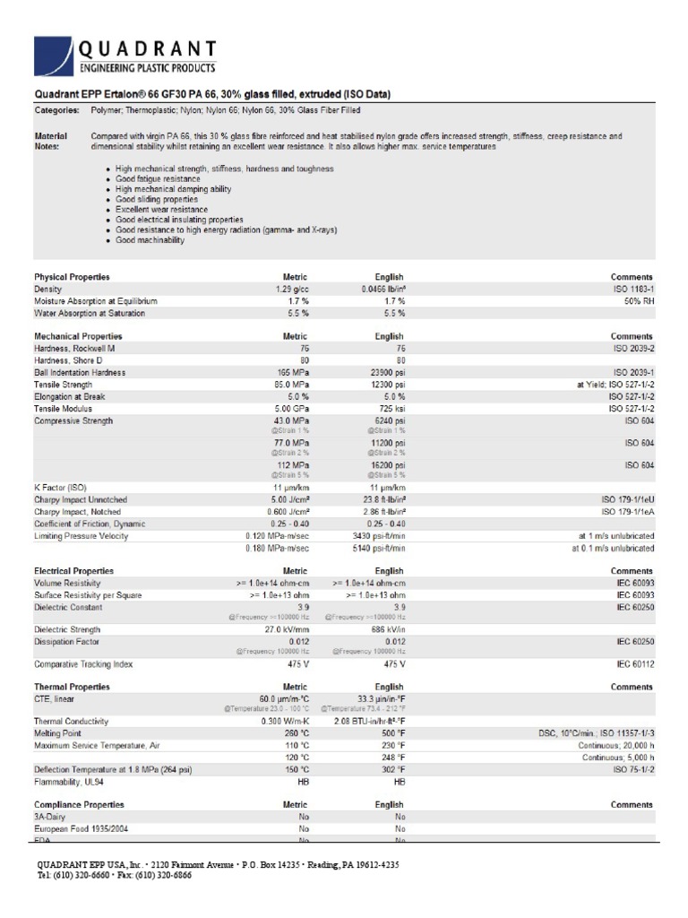 QUADRANT EPP USA, Inc. - 2120 Fairmont Avenue - P.O. Box 14235 ...