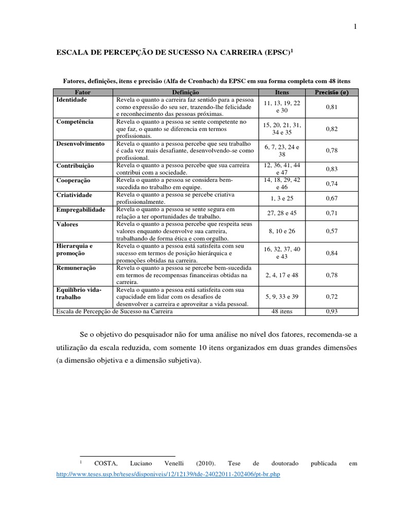Escalas de PSC Completa e Reduzida | PDF | Percepção | Psicologia