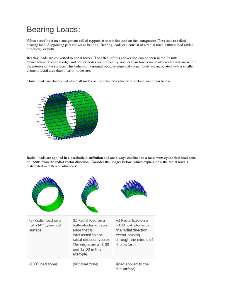 Bearing Loads | PDF | Physics | Mechanical Engineering