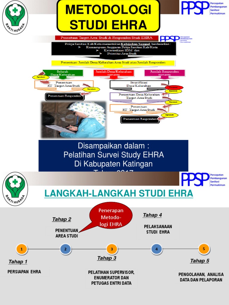 MI.2 Metodologi Studi EHRA 2017 | PDF
